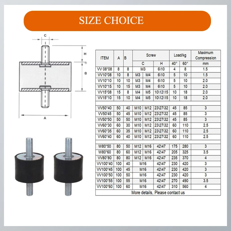 M3 M4 M5 M6 M8 M10 Rubber Vibration Isolators Rubber Anti Vibration ...