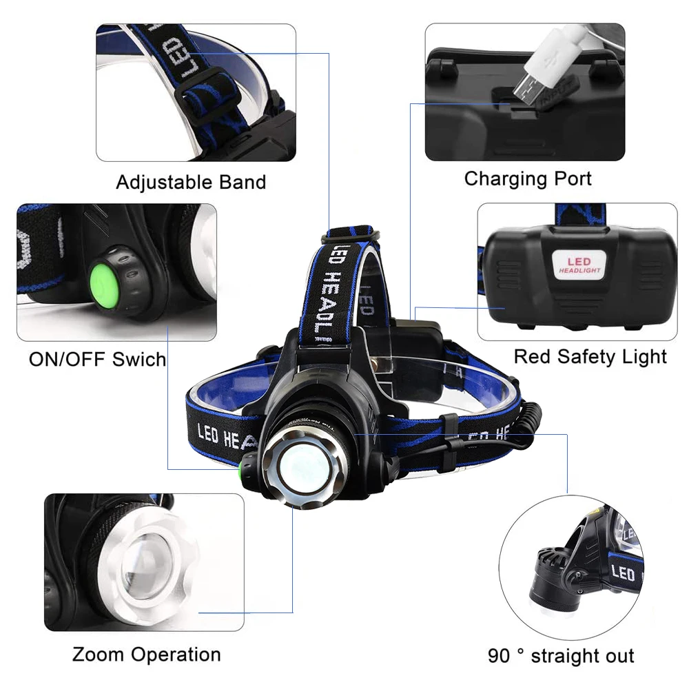 300lm Easy to Carry Headlamp USB Rechargeable 3 Modes Led Headlights ...