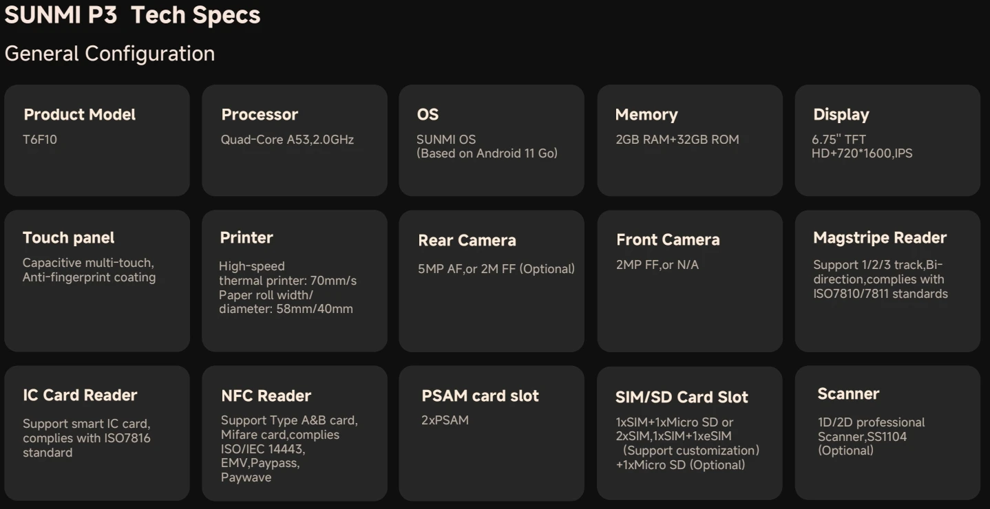 Sunmi P3 Android POS Terminal - NFC/QR/Credit Card Payment, Thermal ...