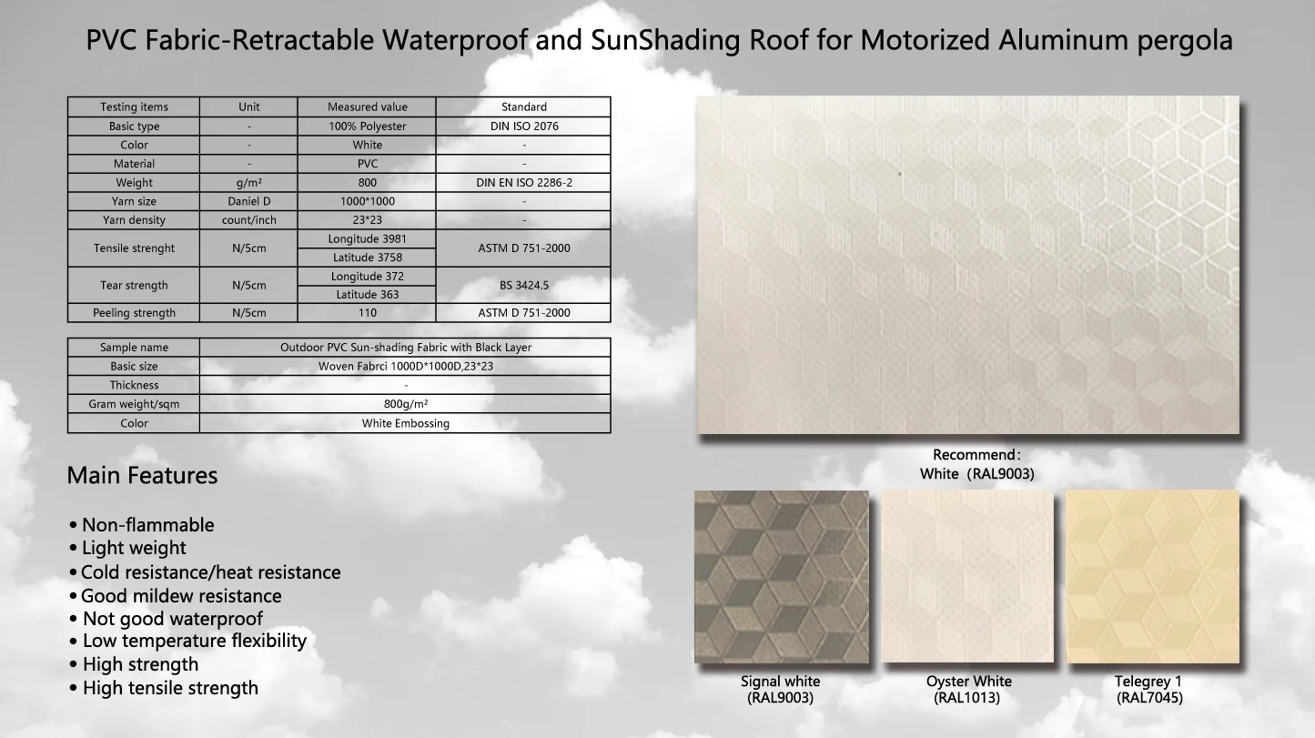 Custom Modern Shade Waterproof Folding Pvc Pergola Terrace Retractable ...