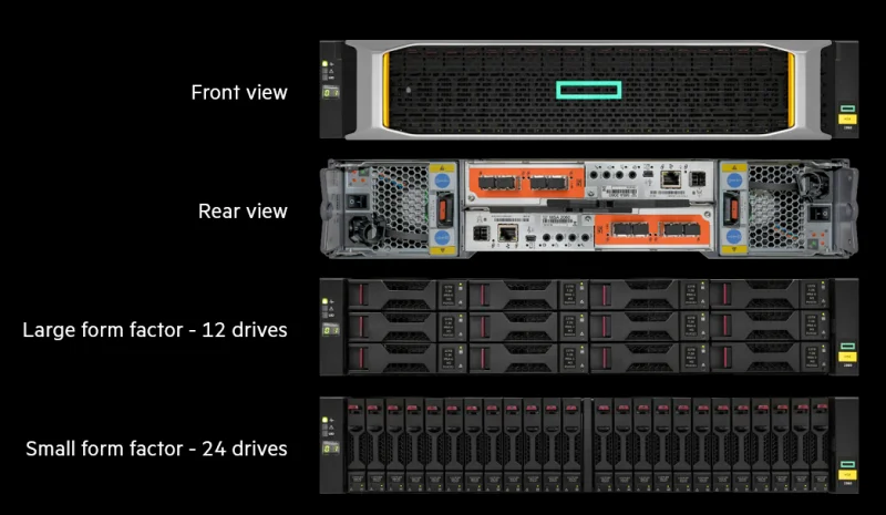 HPE MSA 2060 SAS 12G 2U 12 LFF Drive Storage MSA 2060 SAN Storage ...