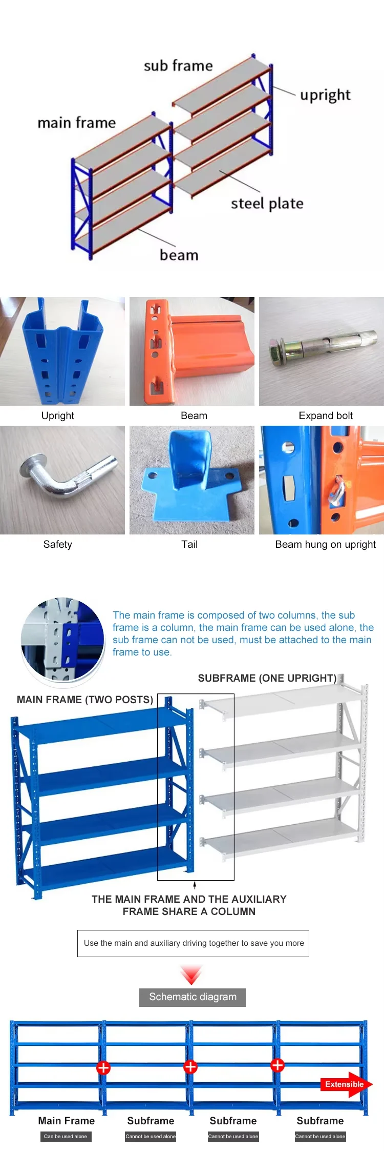 Electricity Industry Galvanized Pallet Rack Heavy Duty Uprights ...