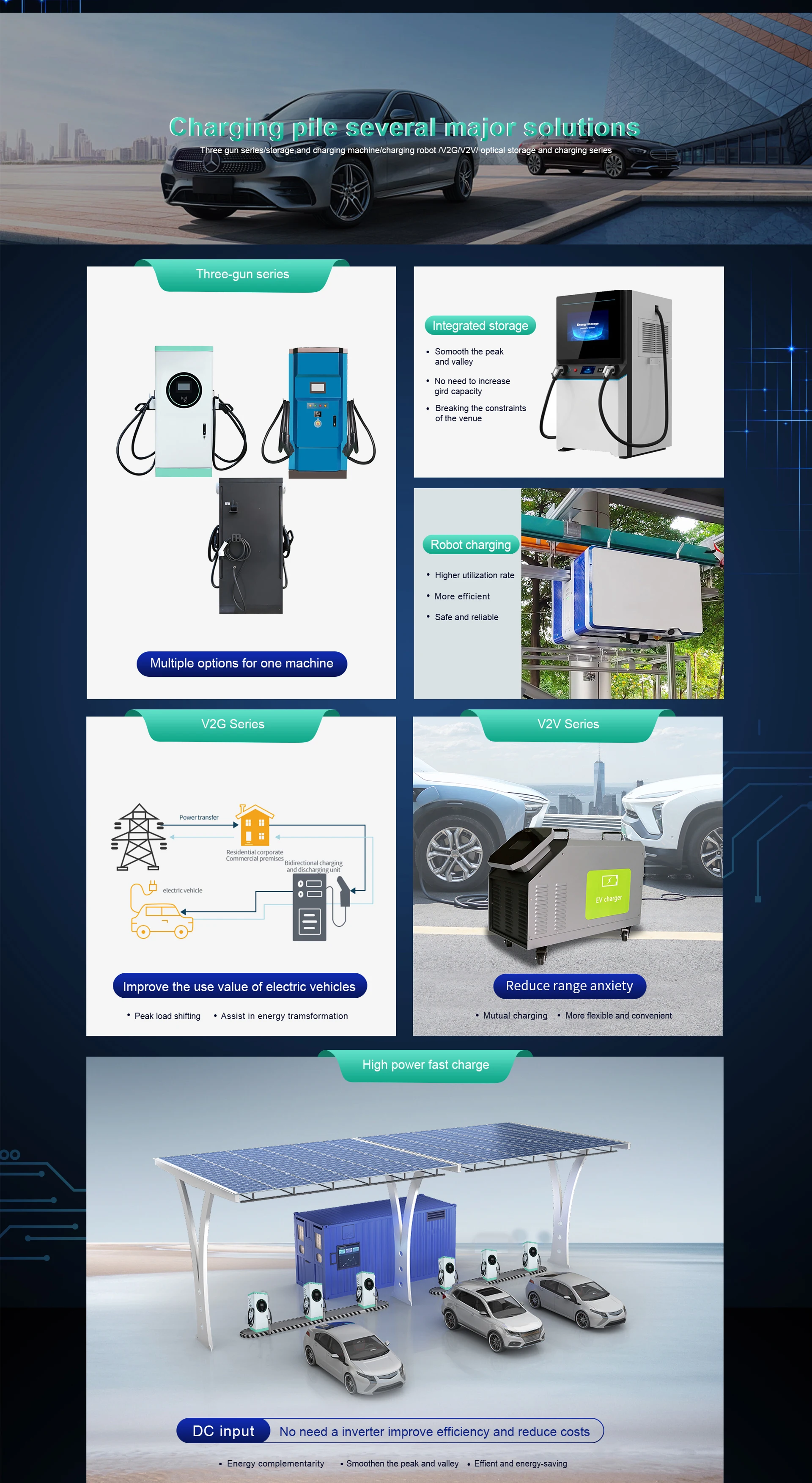 Company Overview - Guangzhou Max Power New Energy Technology Co., Ltd.