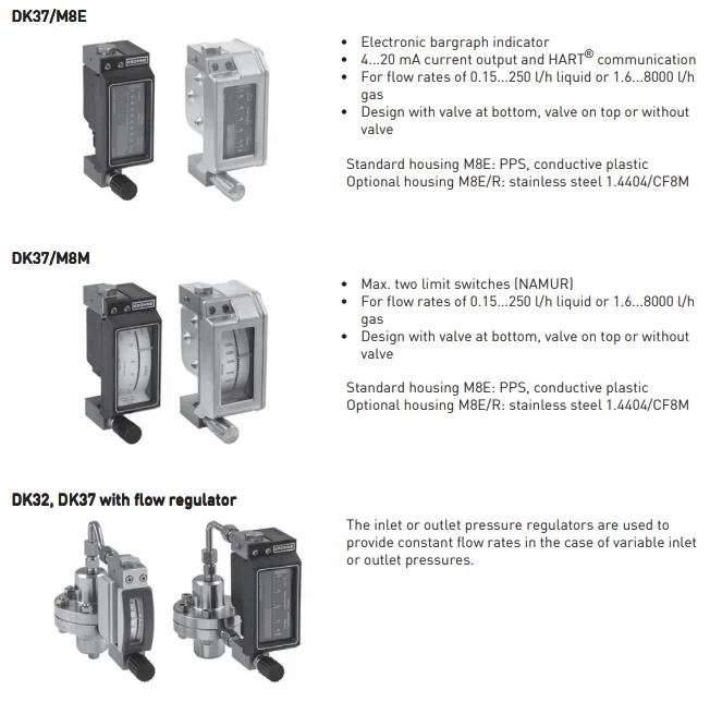 Krohne Variable Area Flowmeters Dk32 Dk34 Dk37 M8m Air Flow Meters Water Flow Meter - Buy ...