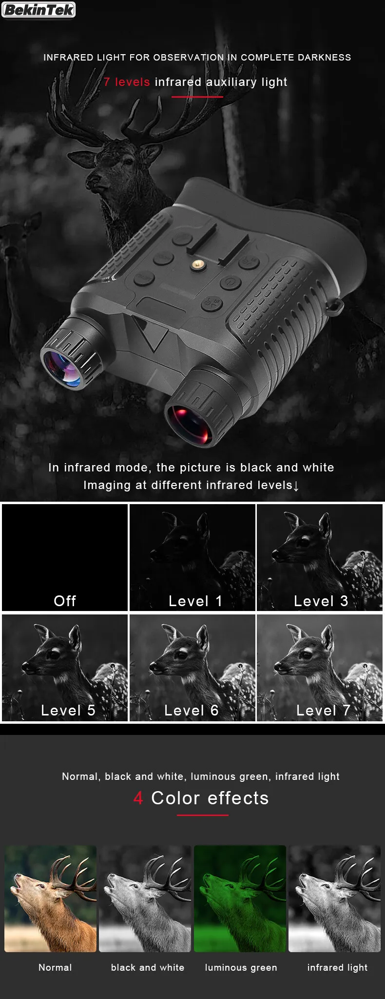 4k Head-mounted Night Vision Binoculars Telescope Optics Nvg Scope Zoom ...
