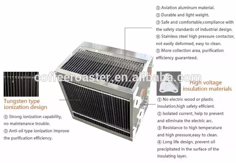 Industrial High Efficiency ESP Smoke Filter Machine Equipment for ...