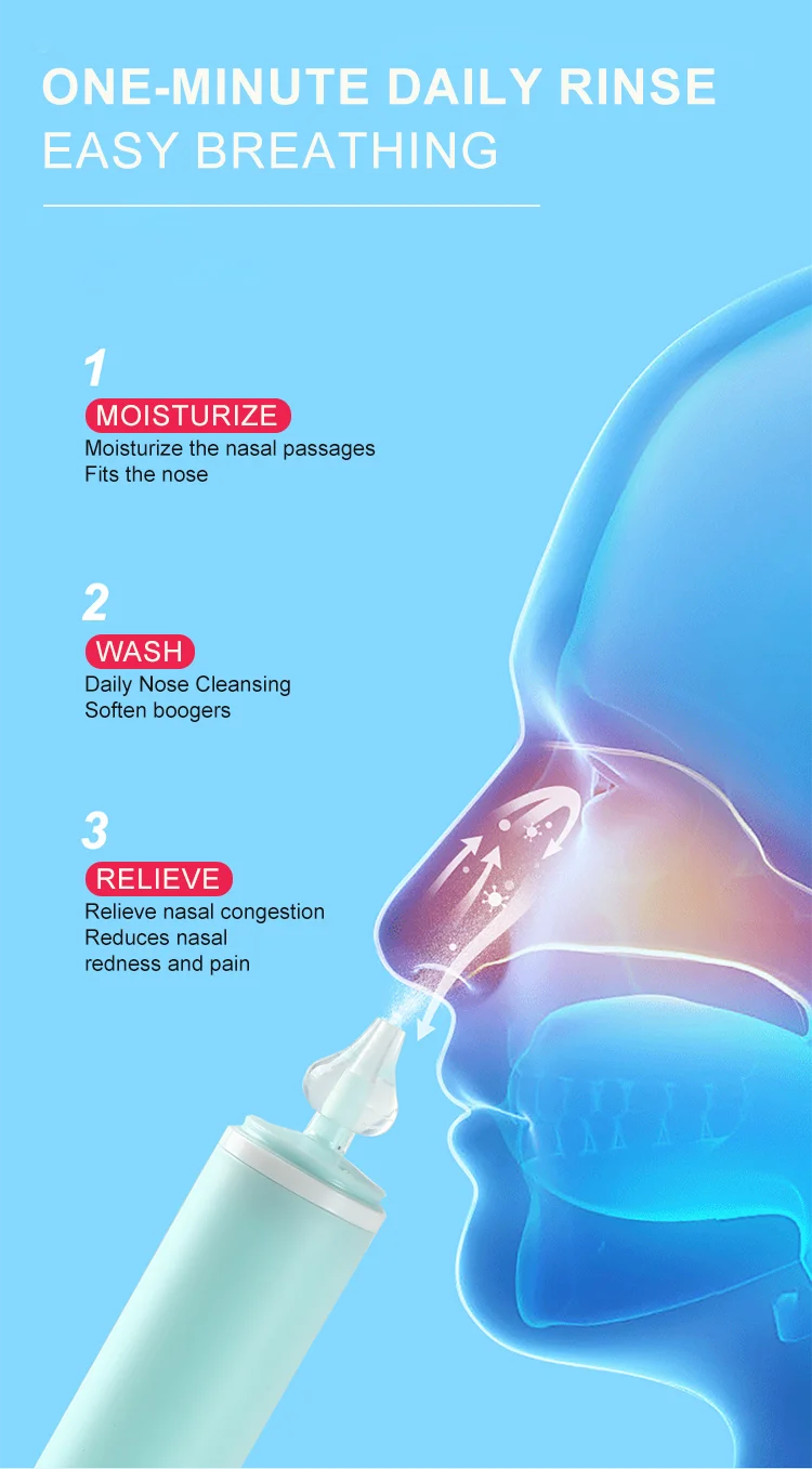 Portable Adult Nasal Aspirator - Easy Operation for Travel