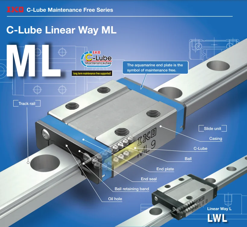 IKO Linear Guide Way - Durable, High-Performance Solutions