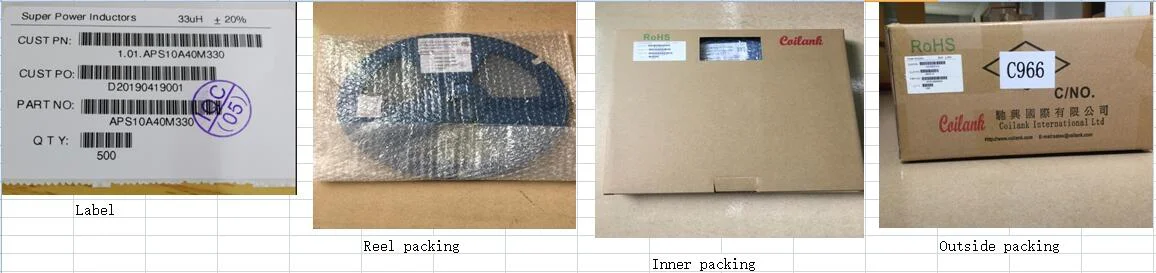 Custom SMD Common Mode Chokes - 1206 1000ohm Inductors