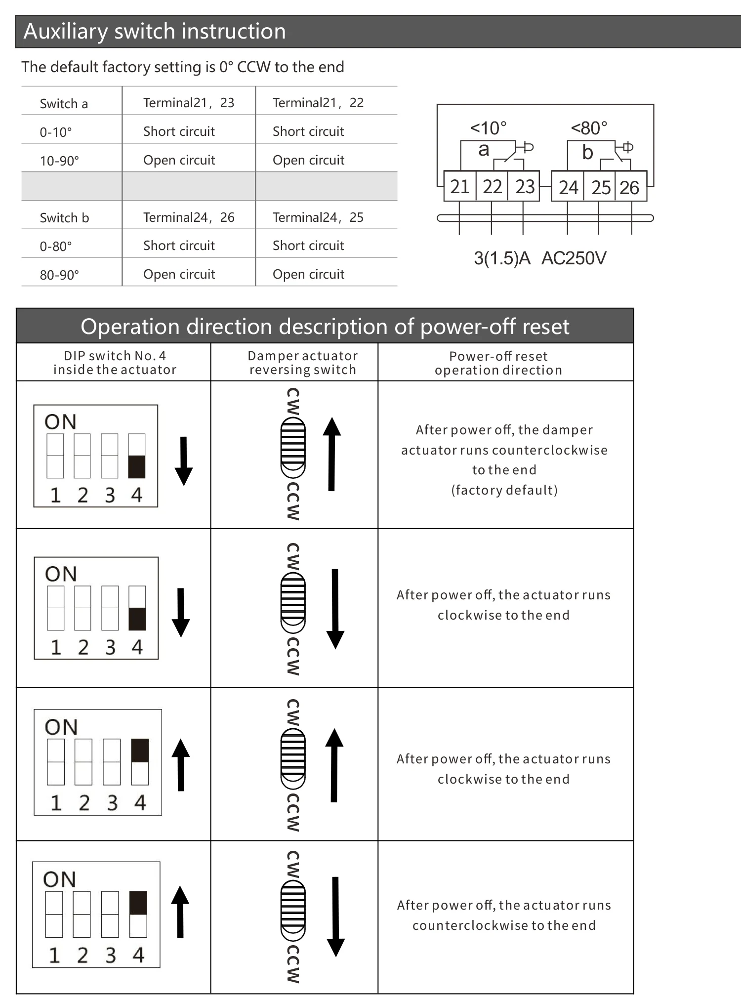 5nm Electric Actuator Controller For Hvac Systems With Damper Oem