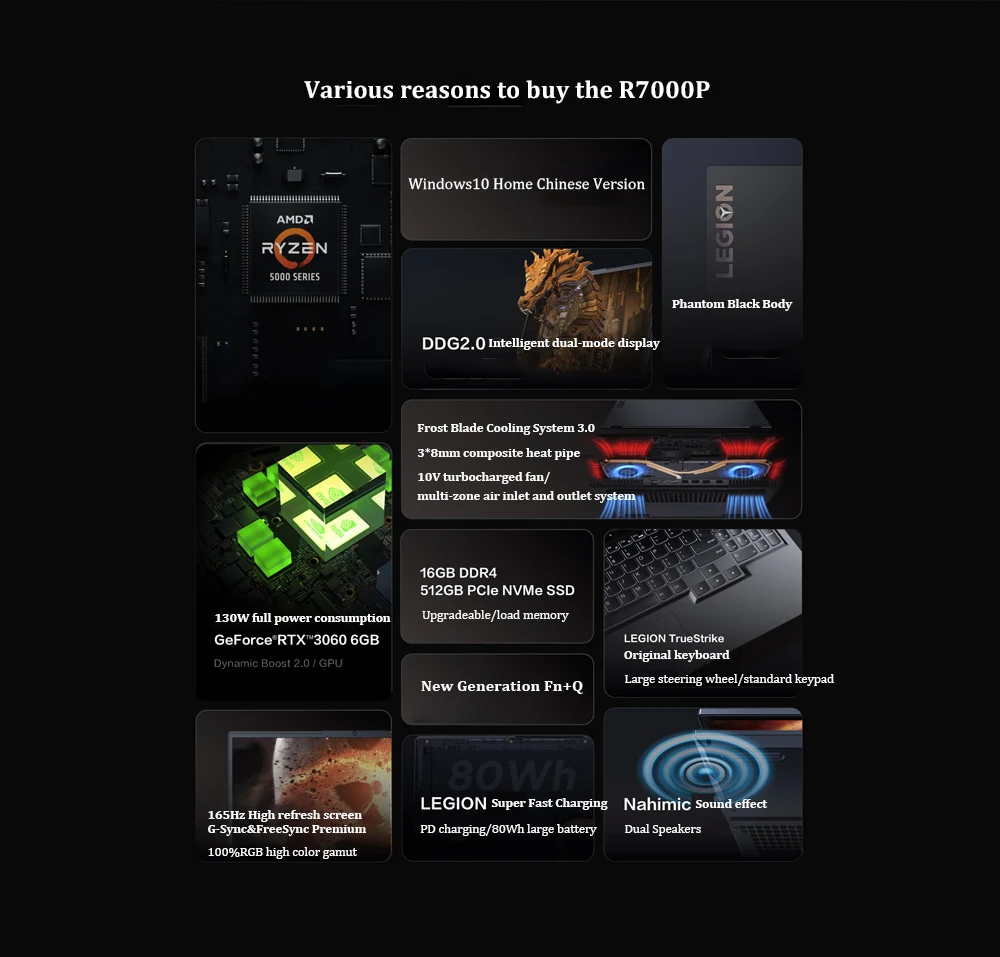 Lenovo Legion R7000P 2021 - Ultimate Gaming Laptop