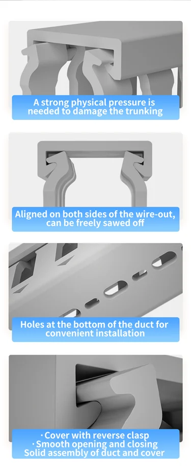 Electrical Safety For Cable Management Pvc 100*40 Wiring Duct Slotted ...