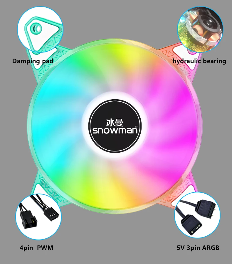 HF120 White ARGB Light Effect 12cm Desktop Computer Cooling Fan Snowman ...