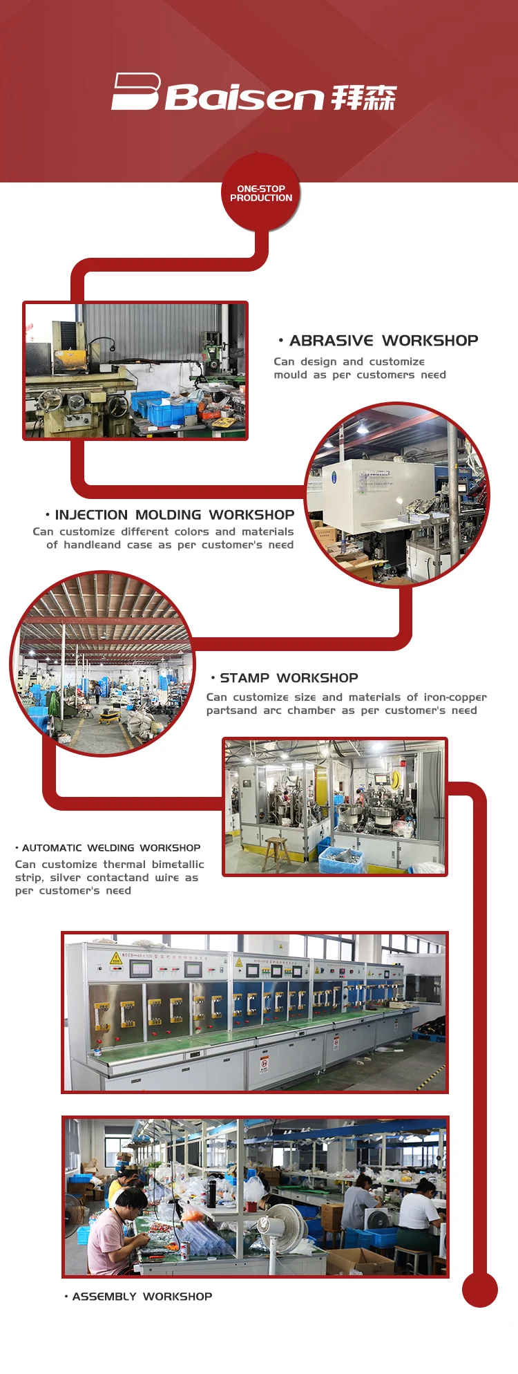 Professional Manufacturer Dual Power Transfer Switch 2p 80a 100a 125a ...