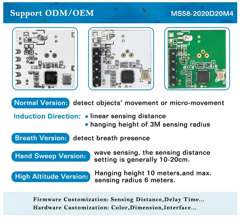 MoreSense MS58-2020S20M4 Castellated Holes Interface DC 5V Support OEM ...