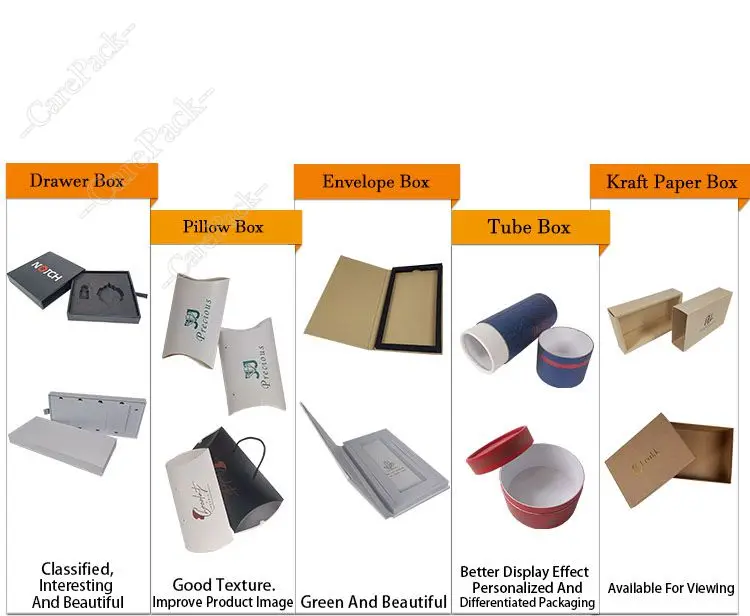 Heavy Duty Storage Packaging Boxes Custom Cardboard Magnet Box Hard ...