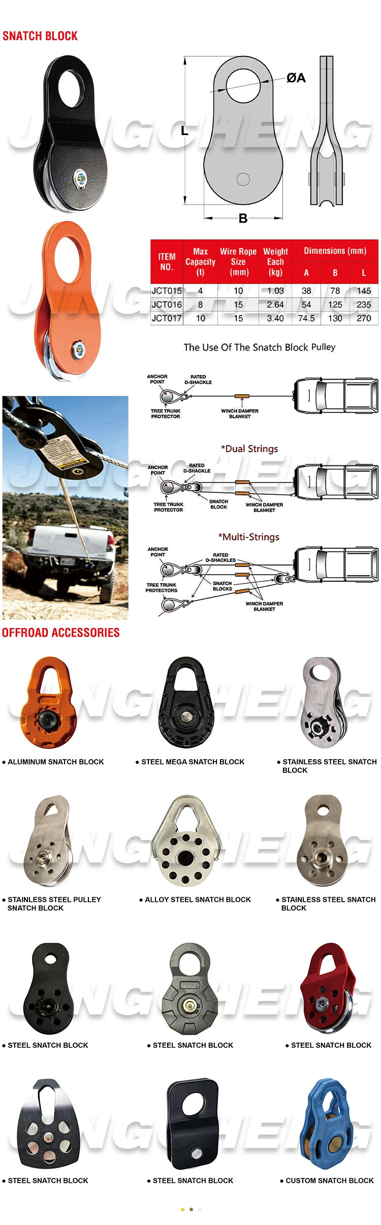Winch Snatch Block Towing Pulley Blocks 22,000 Lbs Capacity,Offroad ...