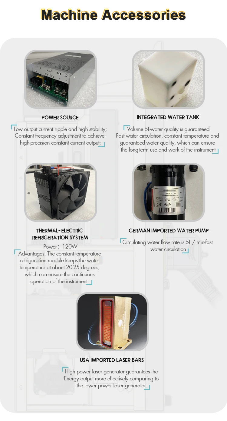 Professional Diode Laser Hair Removal/ Ce Approved 4 Wavelengths 808Nm ...