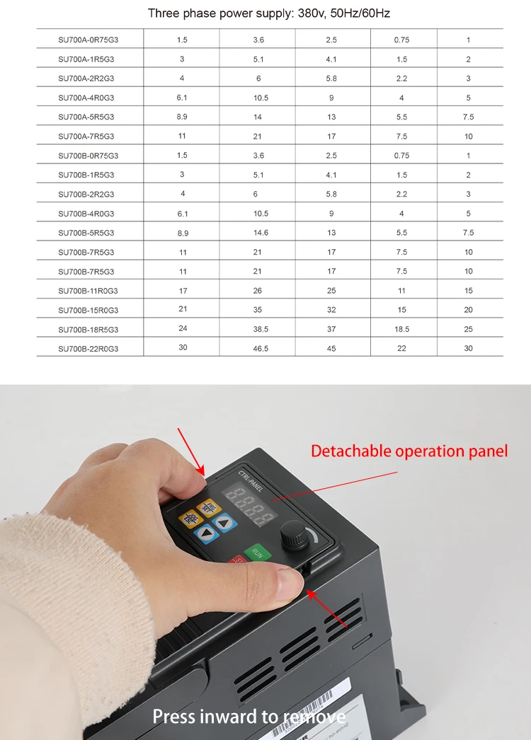 SUSWE Small Frequency Inverter VFD 380v 3 Phase for AC Motors