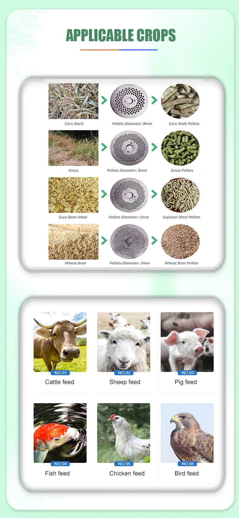 Sheep Feed Pellet Poultry Chicken Animal Fedd Machine for Farm Use ...