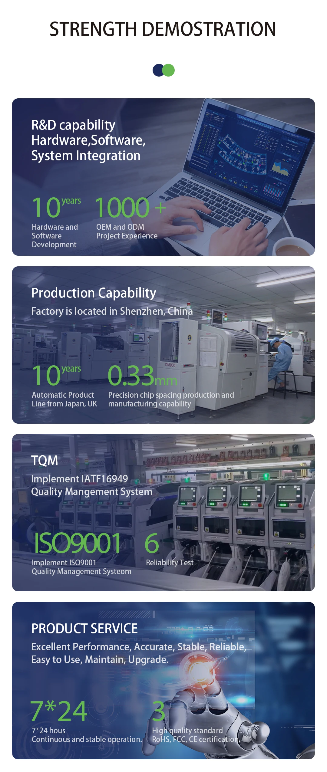 Industrial Low Cost Ibeacon BLE Asset Tracker - 5.0 Bluetooth