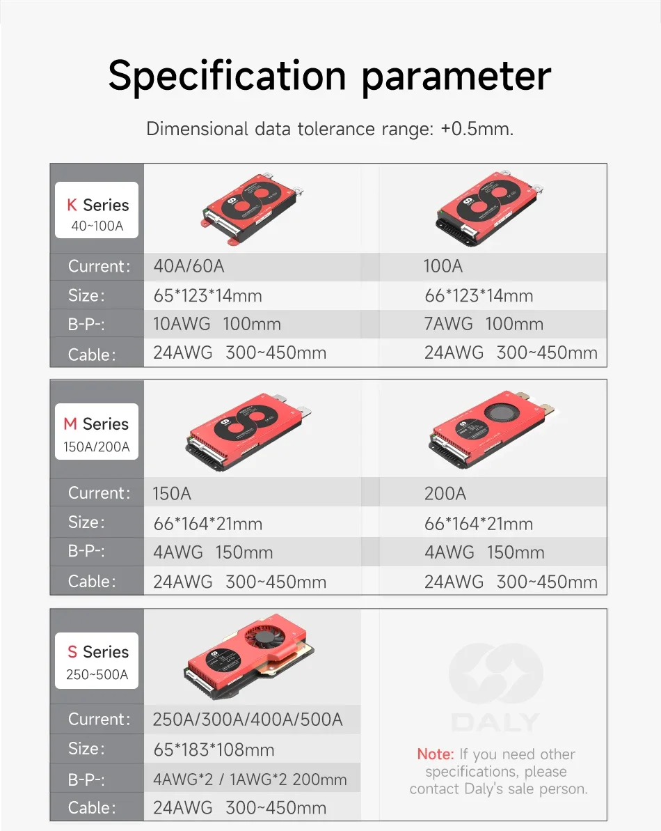 Daly Smart Bms Lifepo4 4s 12v 24s 72v 48v 16s 30a 60a 100a 150a 200a 250a Li-ion Bms 7s 13s 14s ...