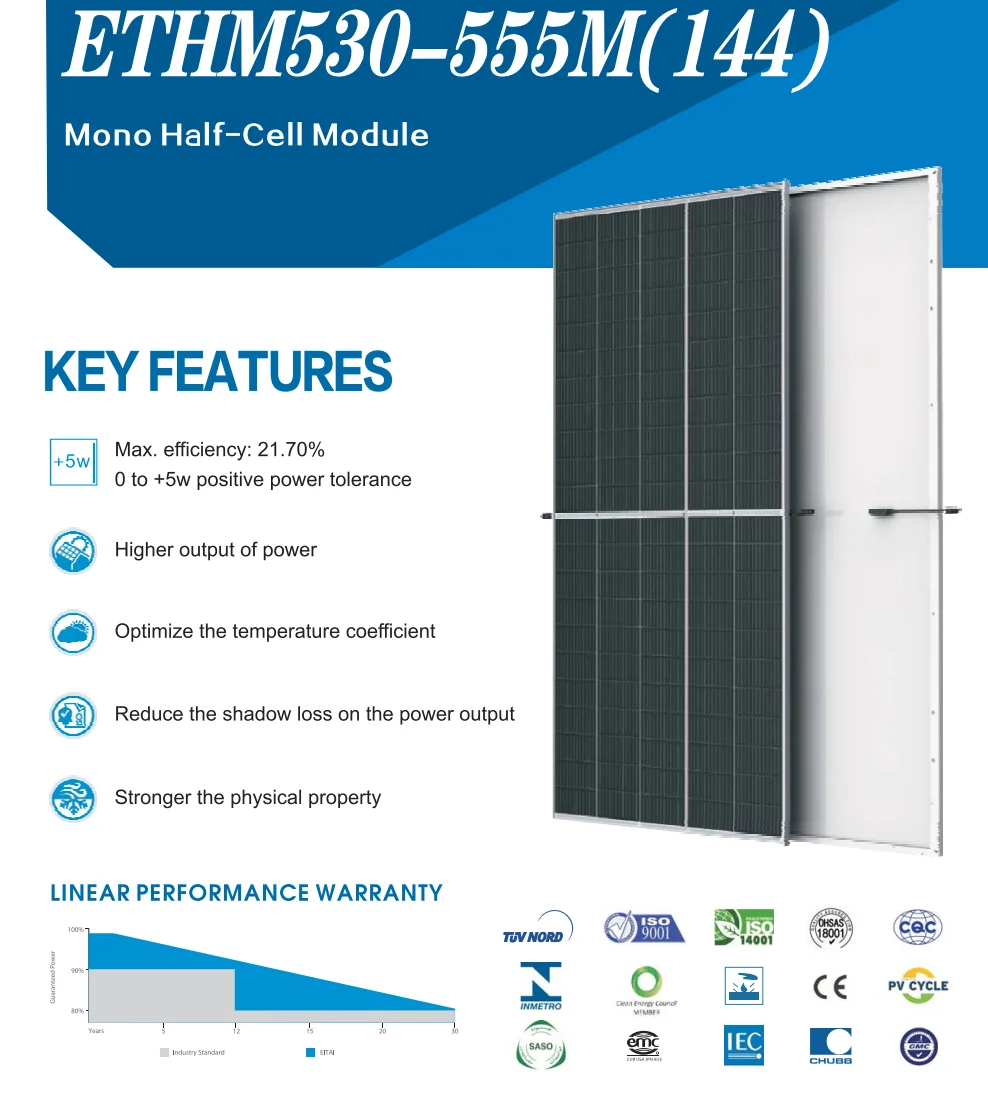 High Power Painel Solar 500w Manufacture Pv Module Storage Power ...