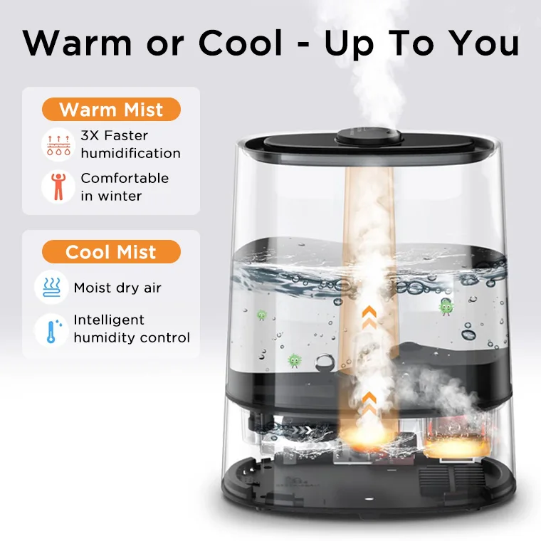 Ultrasonic smart humidity control heating Adjustable Mist Volume Top ...