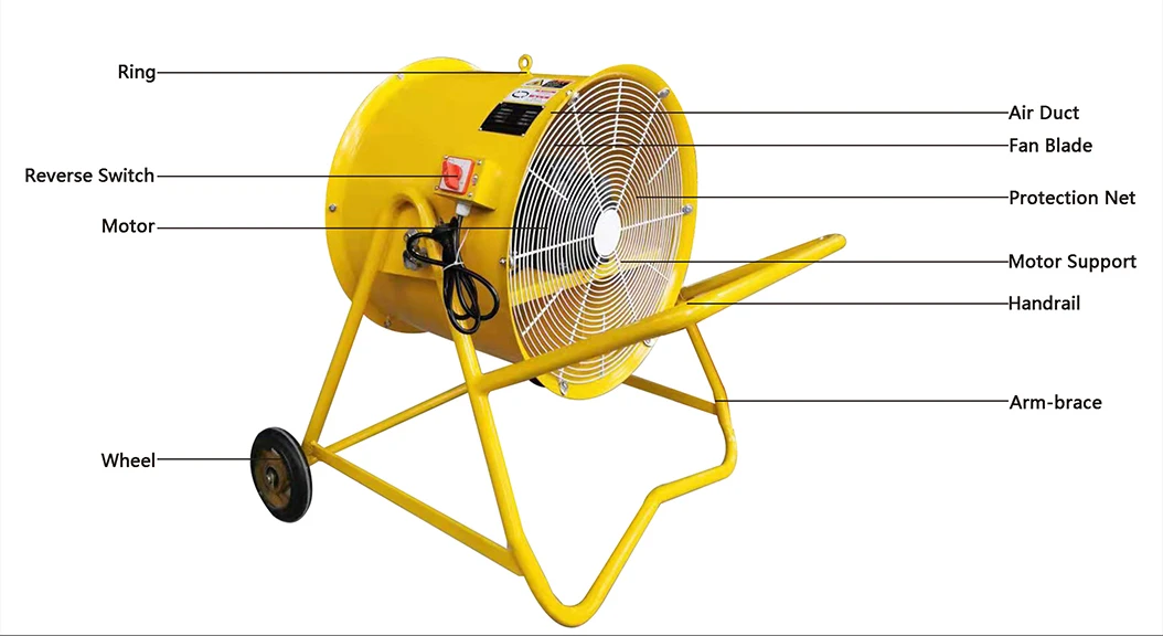Portable Ventilation Axial Duct Exhaust Fan Movable Axial Ventilation ...