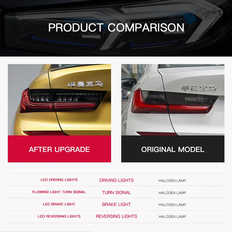 For Bmw 3series M3 G20 G80 Csl Laser Tail Lights Dynamic Animation ...