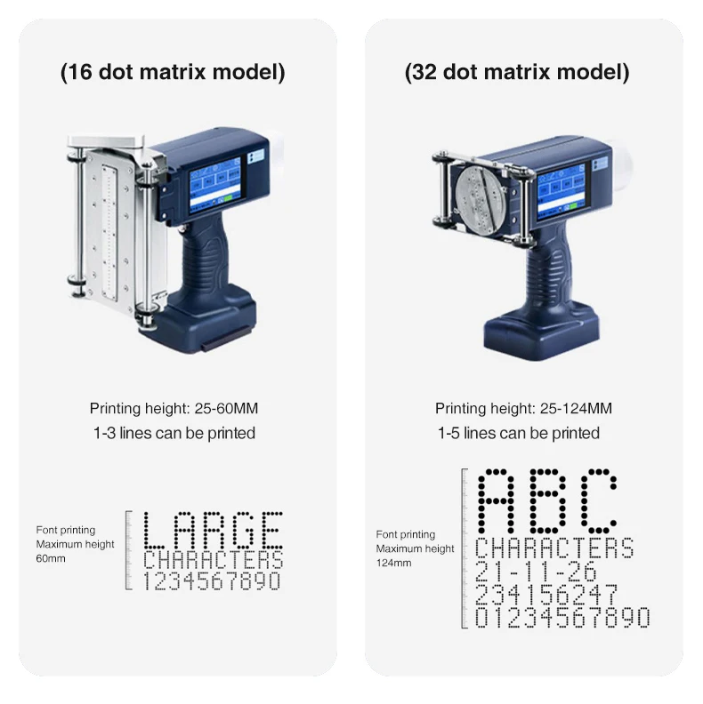 High Quality Dod Handheld Inkjet Printer 32 Dots Dual Print Head With ...
