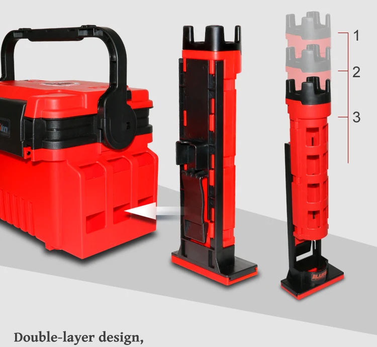 ILURE Fishing Tool Box - Custom Tackle Boxes & Lure Storage