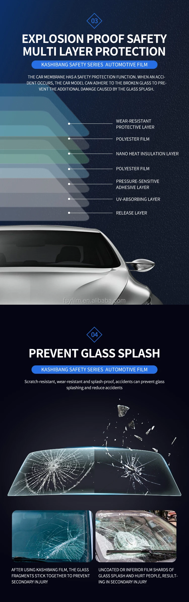 China Controllable Windows Car Color,Polarized Film Car,Car Safety Film ...