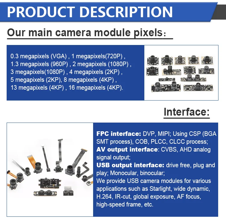 Support Customize Usb Camera Module Recognition Camera Ir 850 Led Recognition Usb Collection