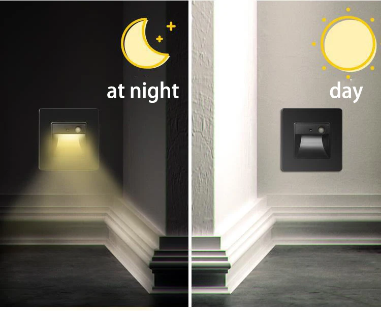 Surface Mounted Step Lamp Controller Led Embedded Lamp for Stair Step ...