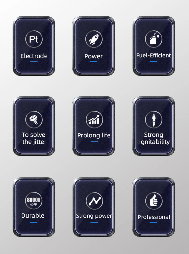 Professional Motorcycle Parts Supplier, Motorcycle Spark Plug ...