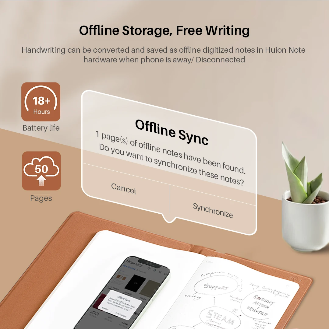 Huion Note X10 Portable Business Recording Playback Drawing Wireless ...