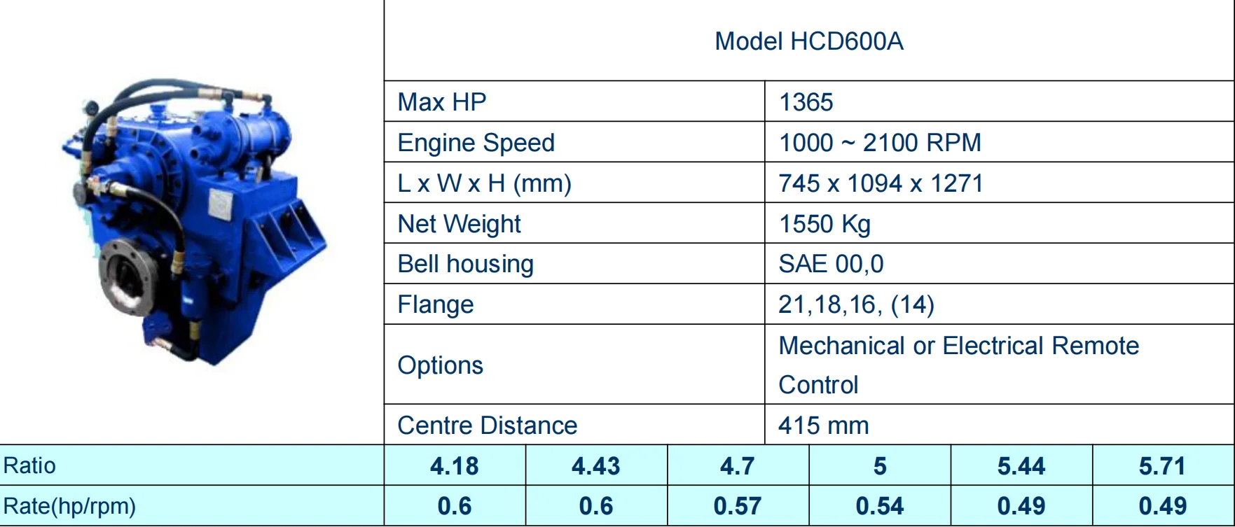 Best Seeling Advance Marine Gearbox Hcd600a Speed1000~2100rpm Ratio 4:1 ...