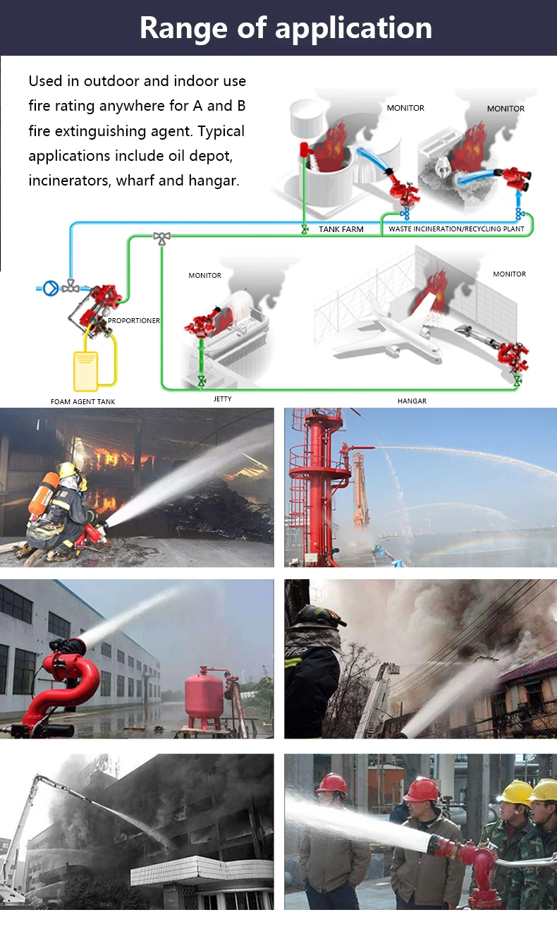 Fire Fighting Equipment - DN150 Water Monitor 0~150m