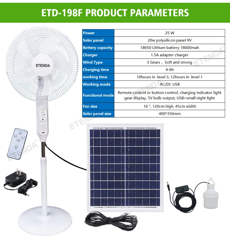 Solar Power Fan Rechargeable With Solar Panel and Remote Solar Standing ...