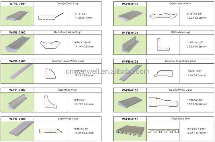 Hot Sale White Primed Wooden Door Jamb WPC Window Sill Door Skirting ...