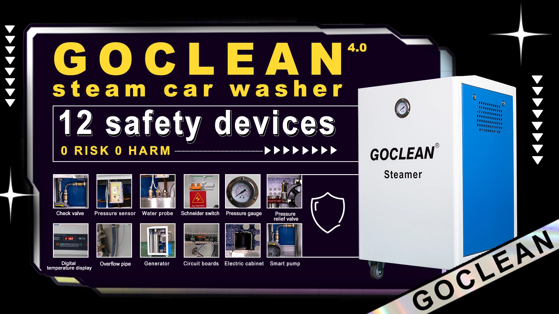 Goclean Waterless Car Wash Review at Michael Hammons blog