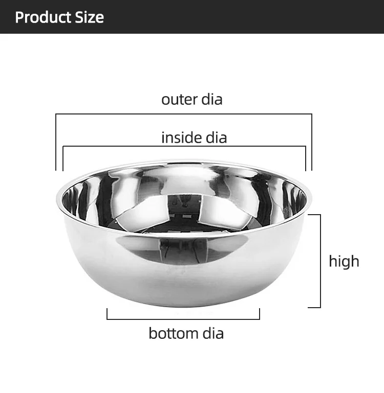 Shop Our Collection of Stainless Steel Bowls for Kitchen