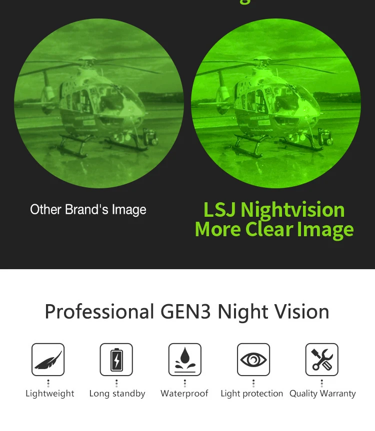 Lsj Tactical Scopes & Accessories Monocular Night Vision Scope For ...