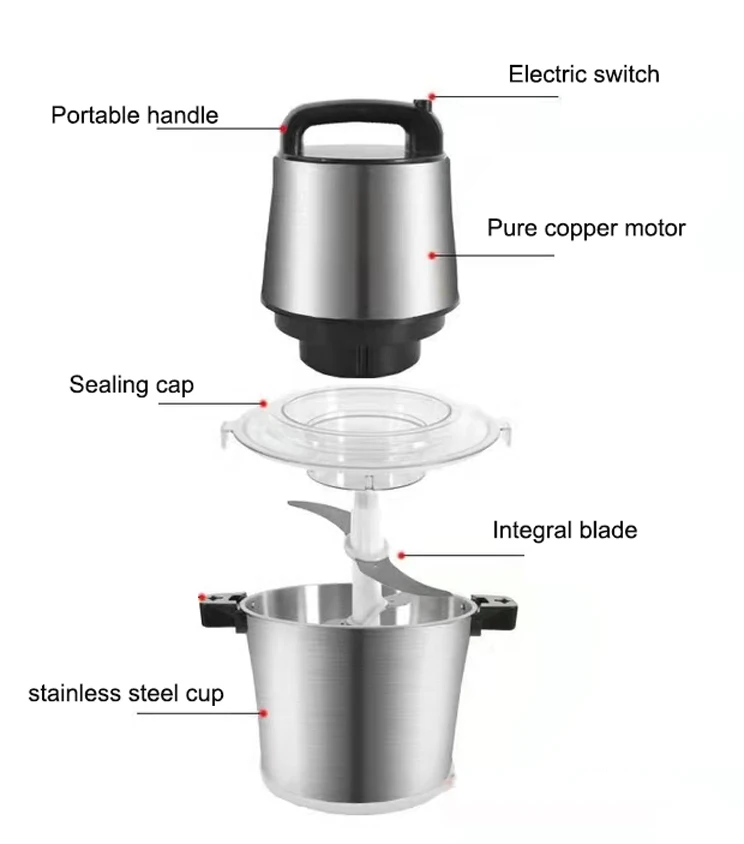 Hot 3l 3 Speed Glass Meat Grinder Stainless Steel Food Chopper Silver ...