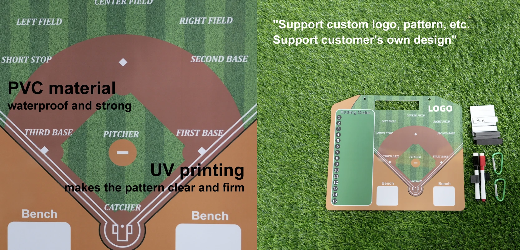 Baseball Coach Layout Tactical Graffiti Tactical Board Baseball ...