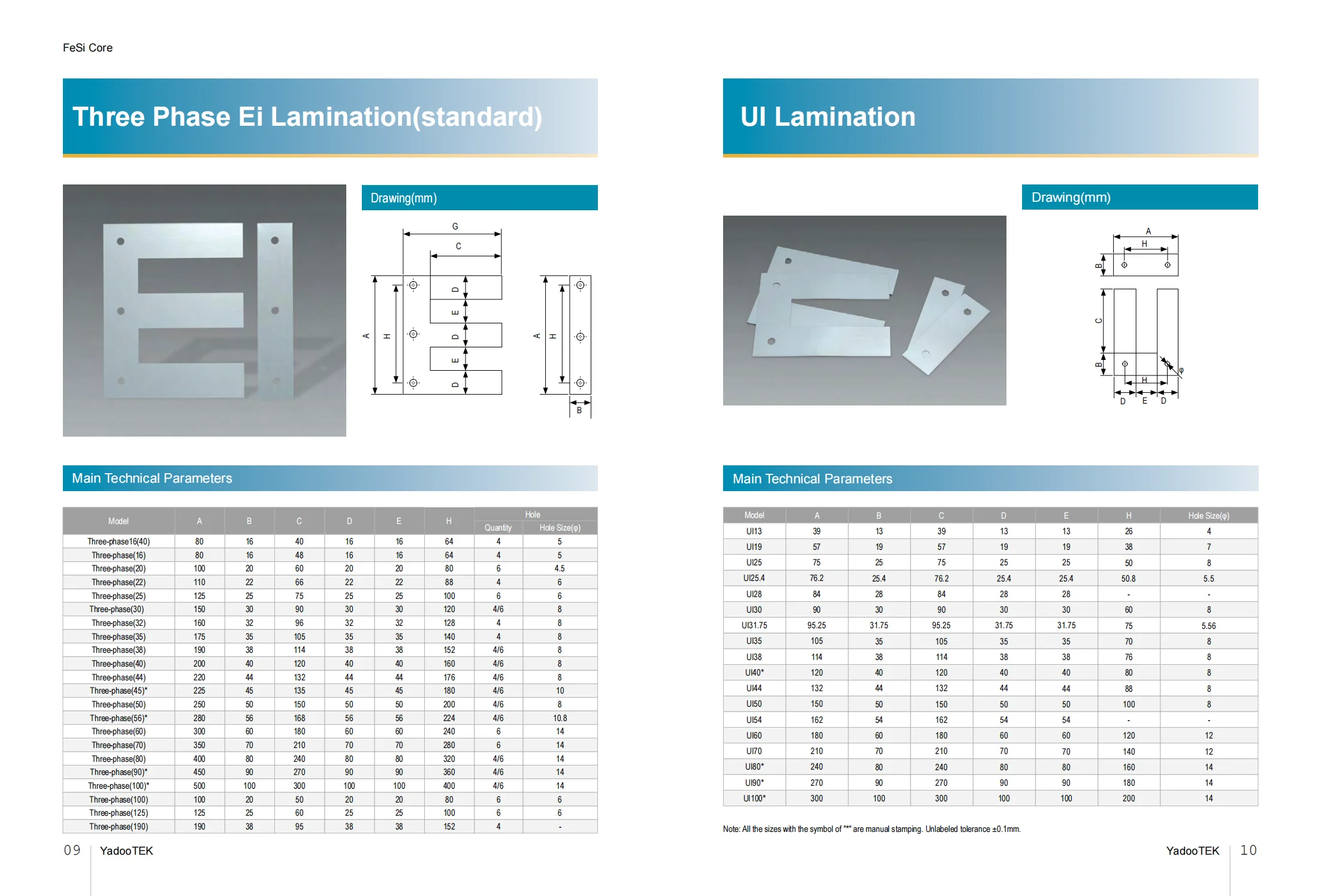 Silicon Sheet Inverter Transformer Winding Core With Nylon Bobbin Split ...