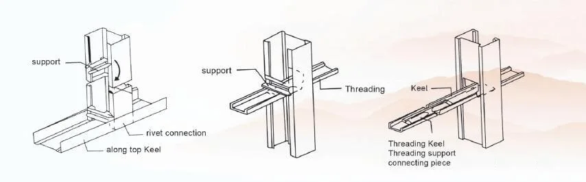 Wholesale Light Steel Keel /integrated Ceiling Partition / Painted Keel ...