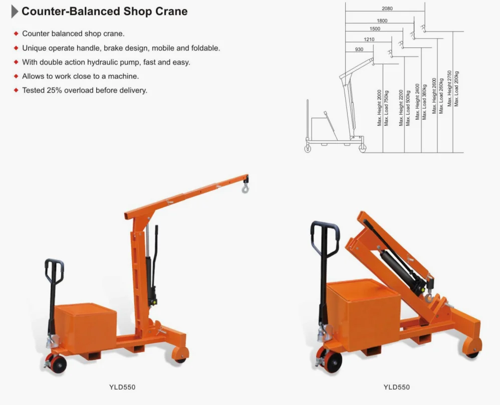 High Quality Lifting Equipment Mobile Crane Adjustable Telescopic Arm ...