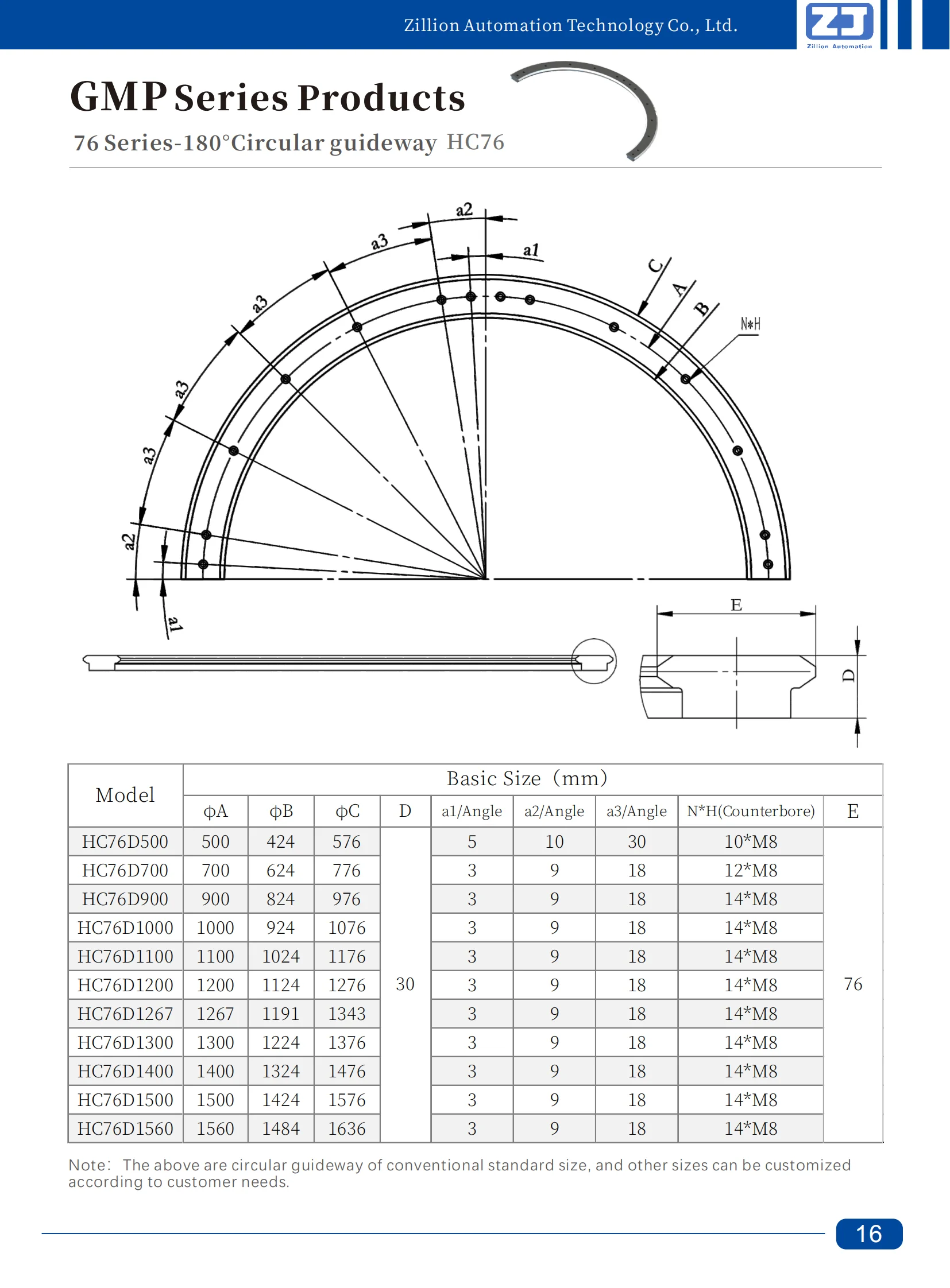 Pressure And Wear Resistance 180 Degrees 76mm Customized Circular Guide ...